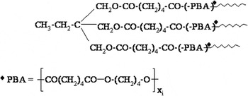 Efficiency comparison of hyperbranched polymers as toughening agents ...
