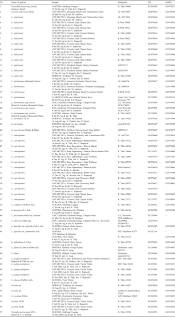 Diversity of Lecidea (Lecideaceae, Ascomycota) species revealed by ...