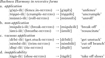Relating application frequency to morphological structure: the case of ...