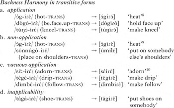 Relating application frequency to morphological structure: the case of ...
