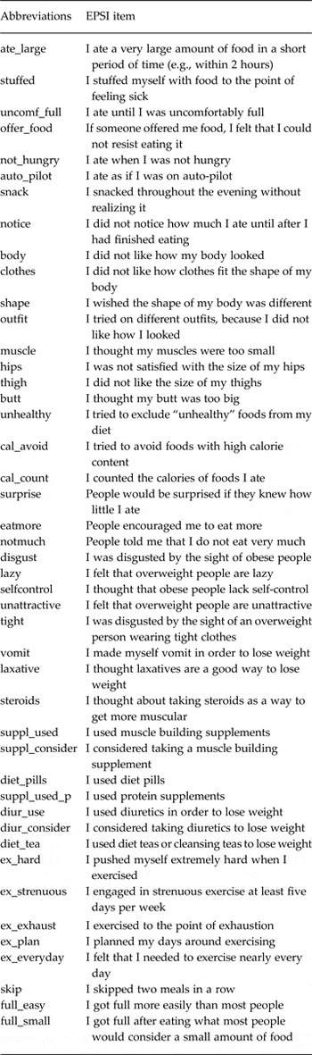 Application of network analysis to identify interactive systems of ...