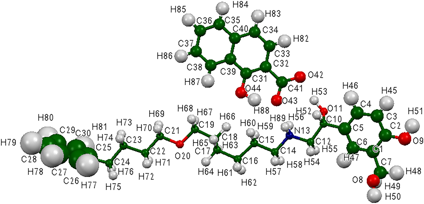 Crystal structure of salmeterol xinafoate form I (Serevent®Diskus ...