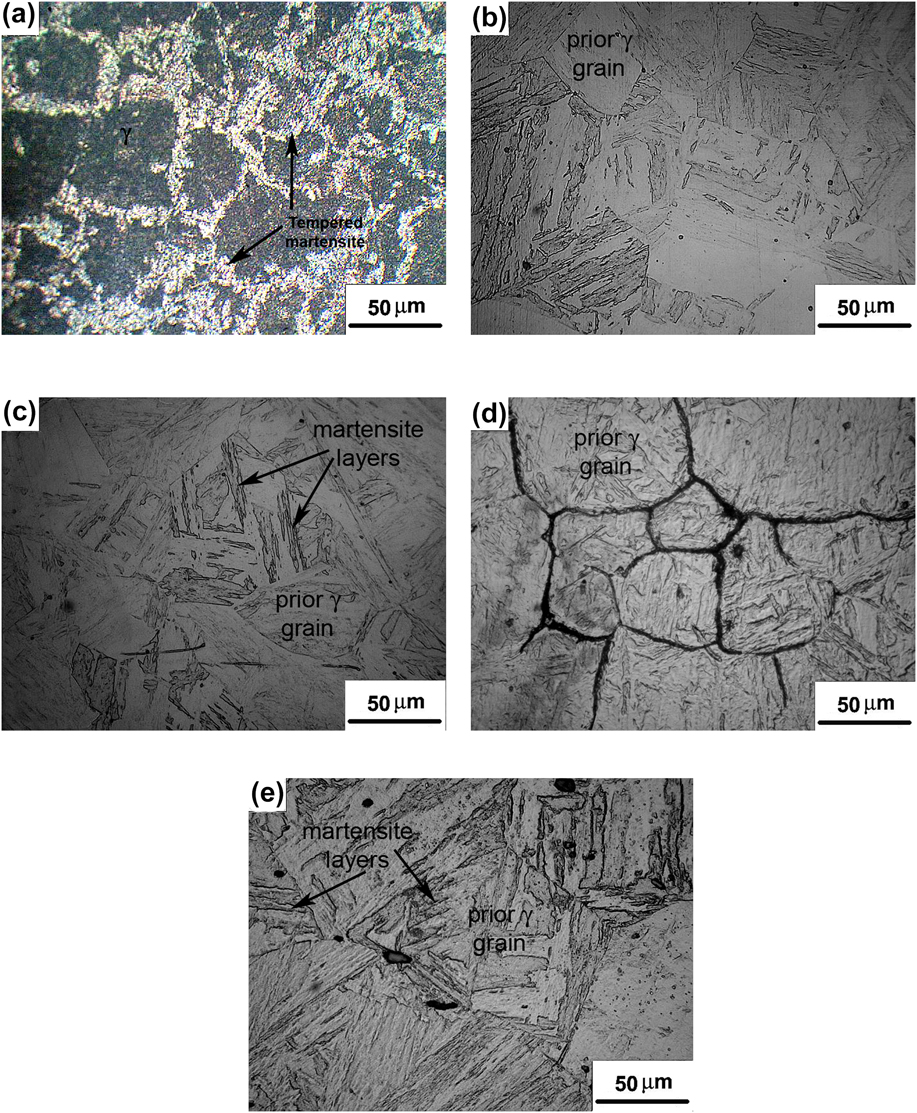 Effect of quenching and tempering on microstructure and mechanical ...