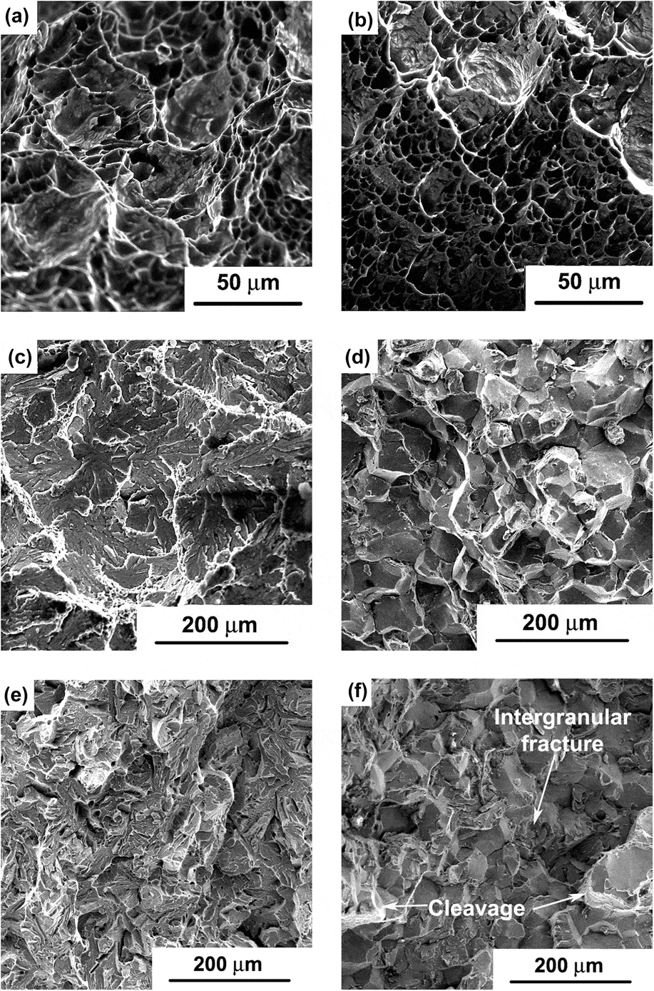 Effect of quenching and tempering on microstructure and mechanical ...