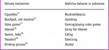 Internet addiction: reappraisal of an increasingly inadequate concept ...