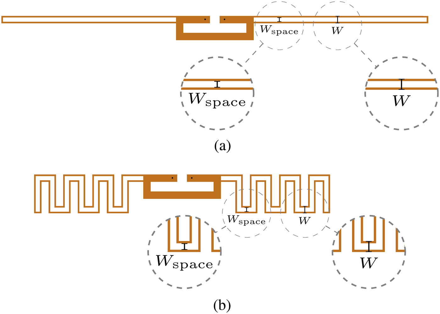 An optimized ink-reducing hollowed-out arm meander dipole antenna ...