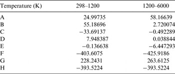 Thermal decomposition rate of MgCO3 as an inorganic astrobiological ...