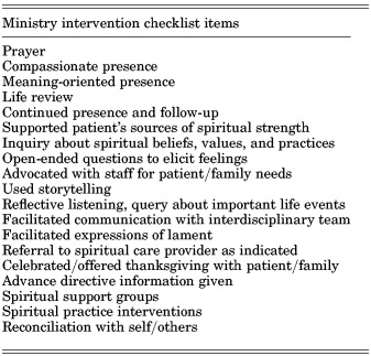Documenting presence: A descriptive study of chaplain notes in the ...