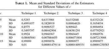 COMPOUND RANDOM VARIABLES | Probability in the Engineering and ...