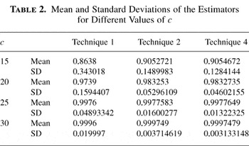 COMPOUND RANDOM VARIABLES | Probability in the Engineering and ...