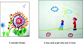 Children's graphical notations as representational tools for musical ...