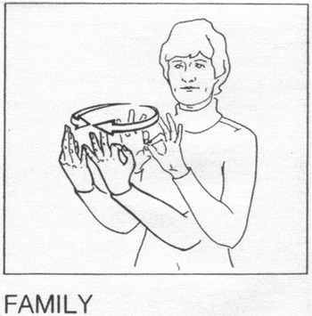 Sign language contact and interference: ASL and LSM | Language in ...