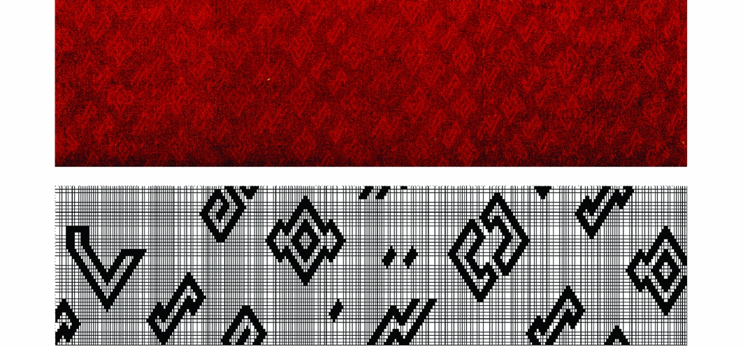 The earliest evidence of pattern looms: Han Dynasty tomb models from ...