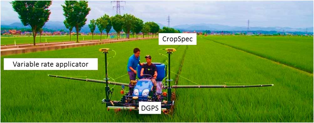 Design of Smart Agriculture Japan Model | Advances in Animal ...