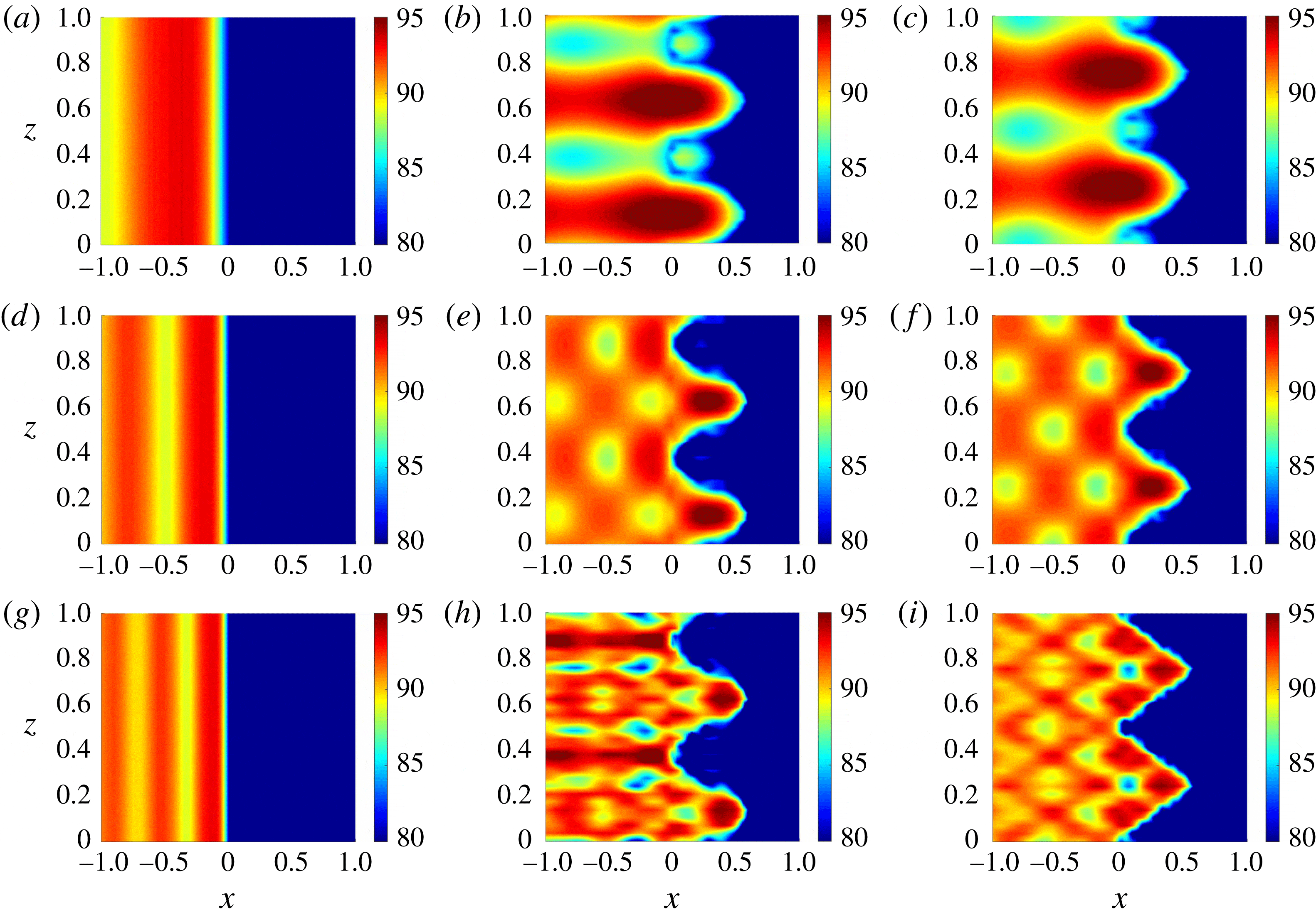 Theoretical model of acoustic scattering from a flat plate with ...