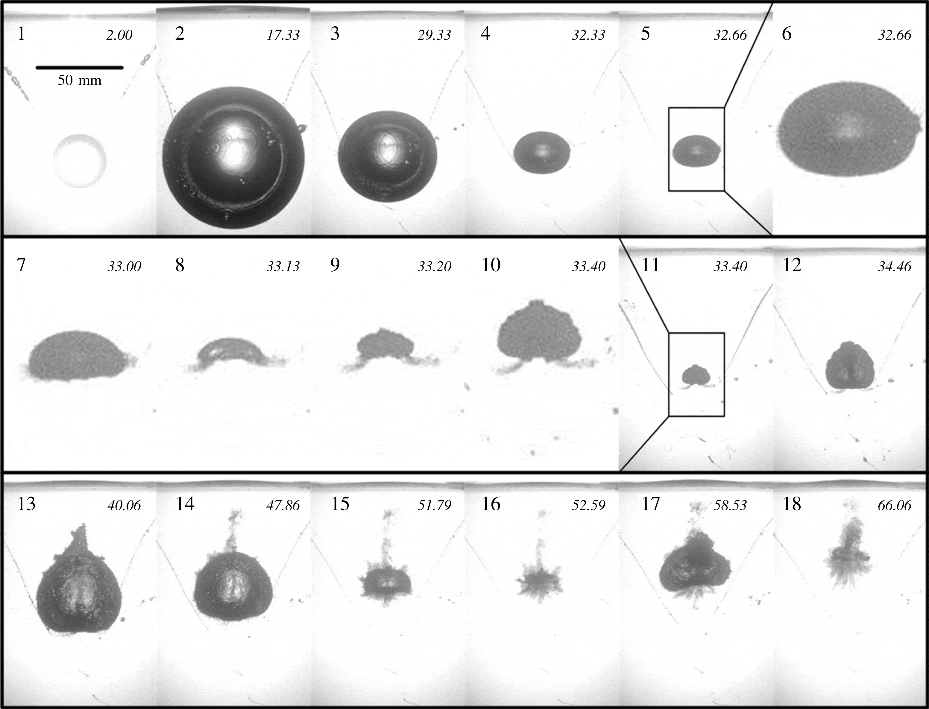 Experimental study on bubble dynamics subject to buoyancy | Journal of ...