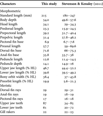 First record of the genus Paracaristius (Perciformes: Caristiidae) from ...