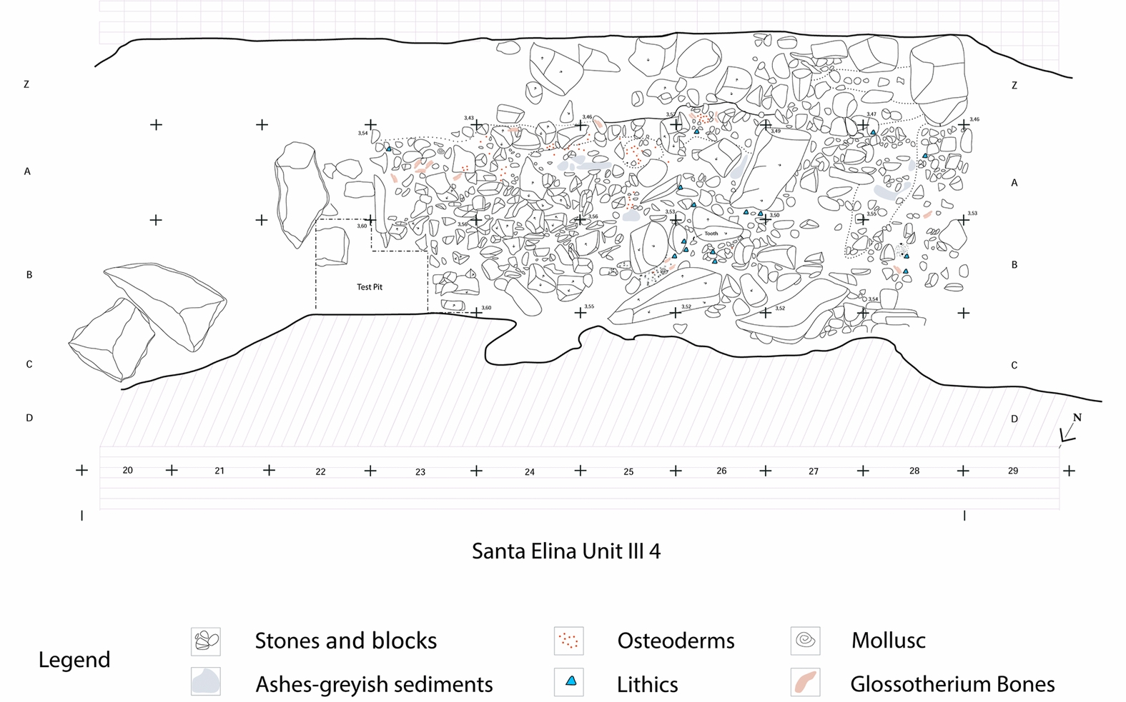 Peopling South America's centre: the late Pleistocene site of Santa ...