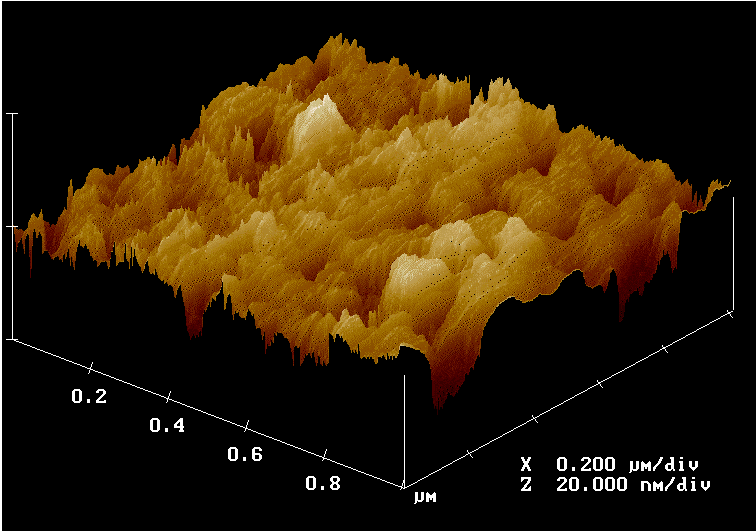 Surface Morphology of MBE-grown GaN on GaAs(001) as Function of the N ...