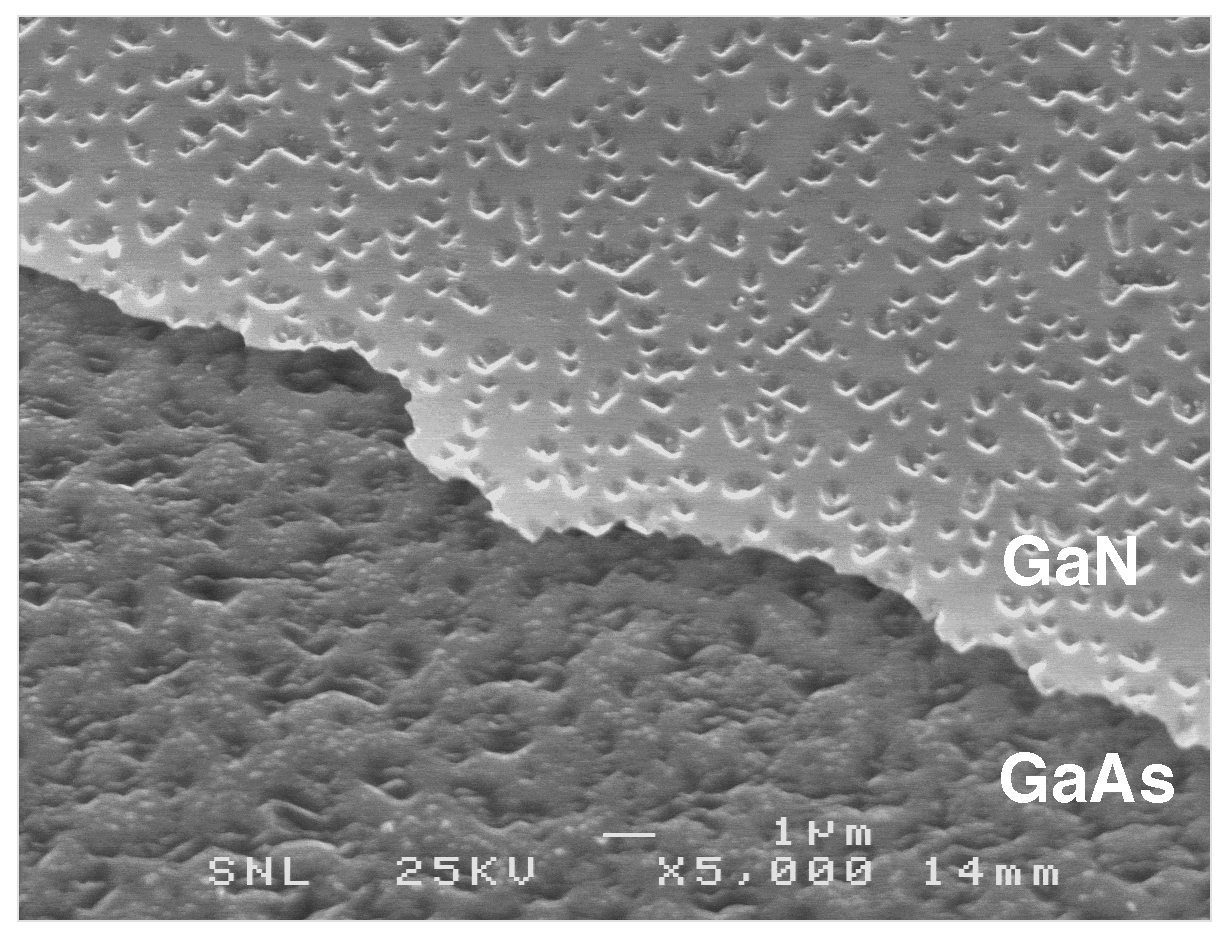 Surface Morphology of MBE-grown GaN on GaAs(001) as Function of the N ...