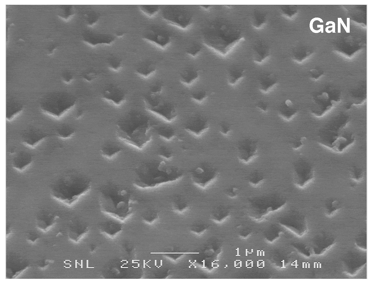 Surface Morphology of MBE-grown GaN on GaAs(001) as Function of the N ...