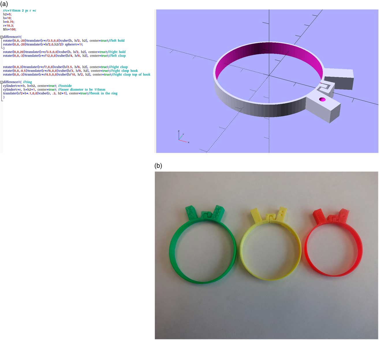 3-D printing open-source click-MUAC bands for identification of ...