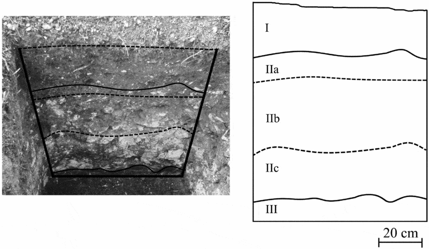 JAMAICAN TAÍNO SETTLEMENT CONFIGURATION AT THE TIME OF CHRISTOPHER ...