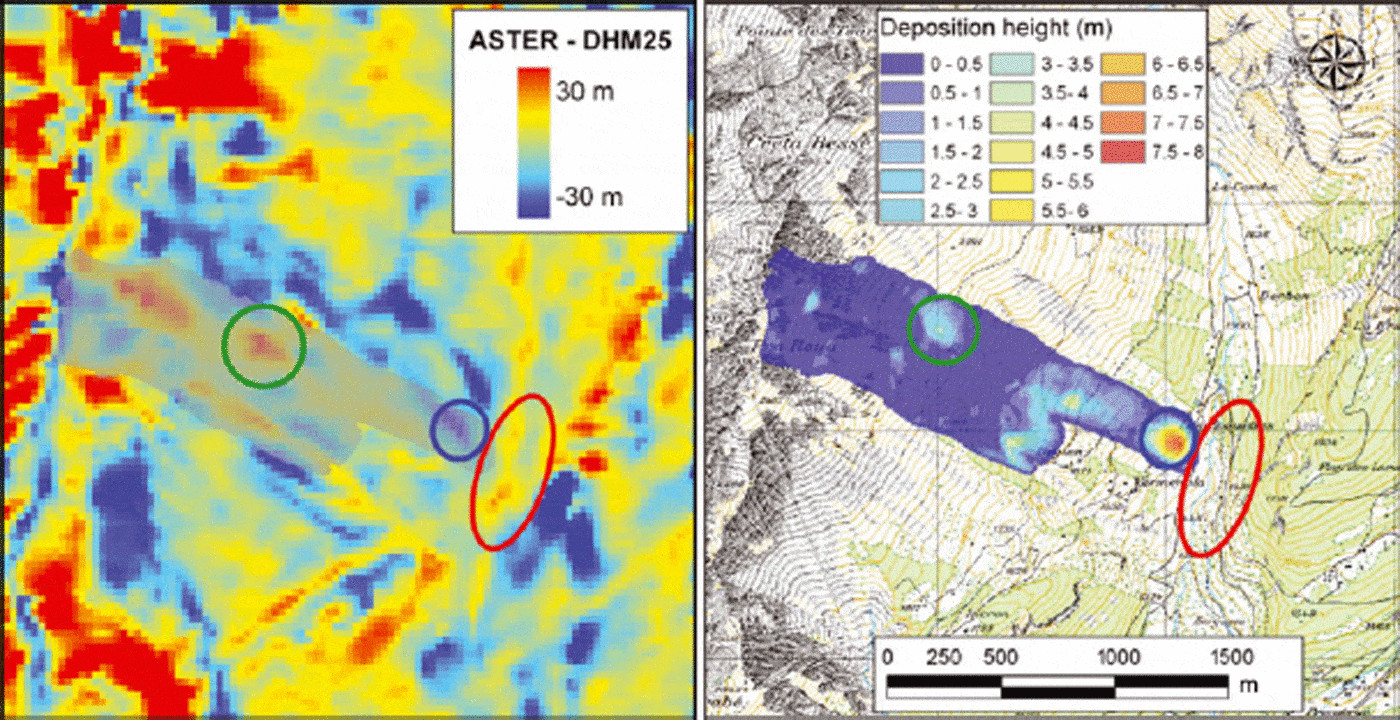 Sensitivity of snow avalanche simulations to digital elevation model ...