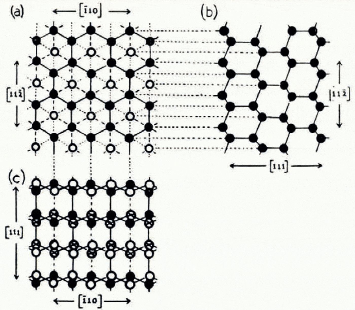 The Crystalline Structure of Ice | Journal of Glaciology | Cambridge Core