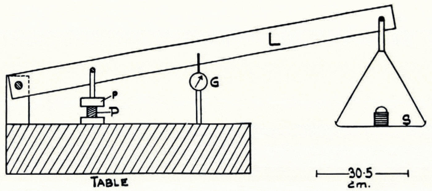 A Description of the Iceberg Aircraft Carrier and the Bearing of the ...