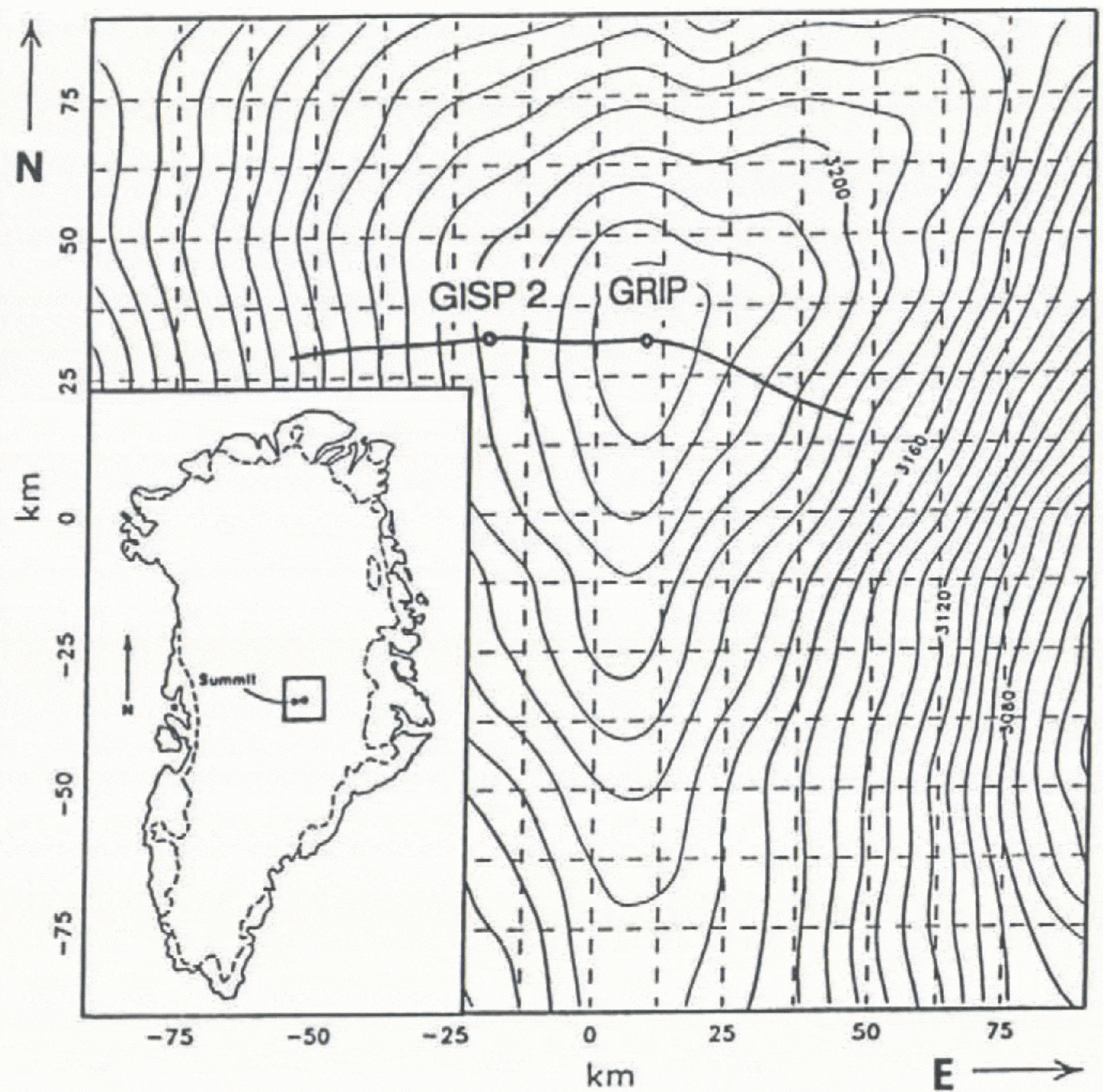 Predicted time-scales for GISP2 and GRIP boreholes at Summit, Greenland ...