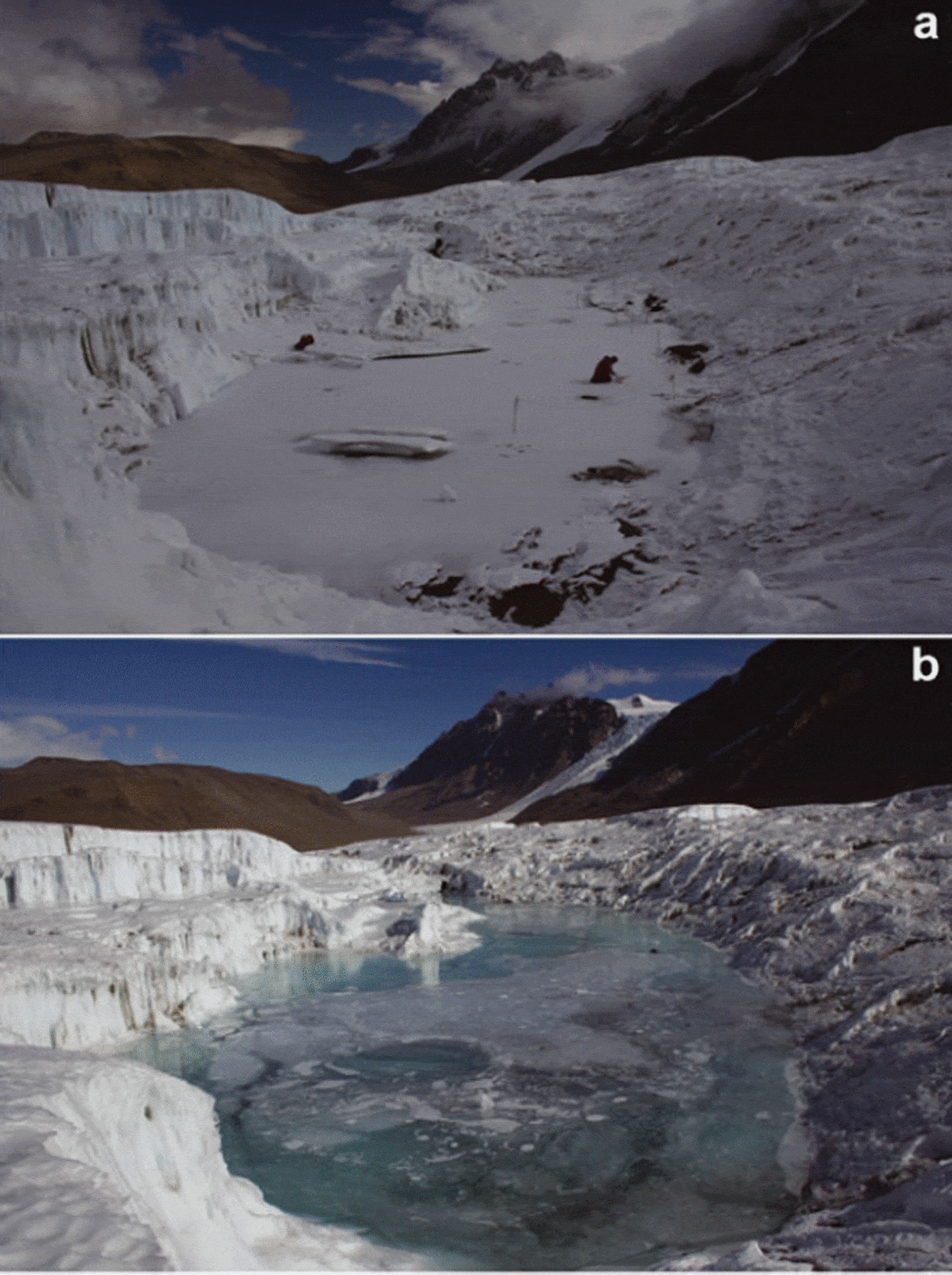 Dynamic behaviour of supraglacial lakes on cold polar glaciers: Canada ...