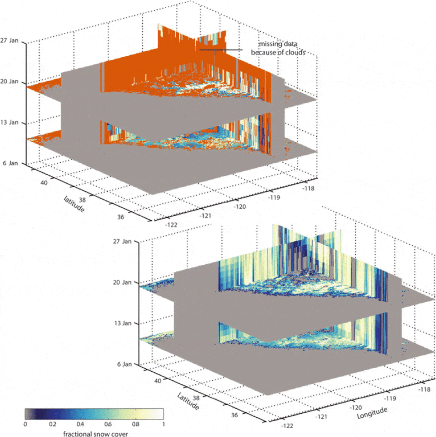 Recent advances in remote sensing of seasonal snow | Journal of ...