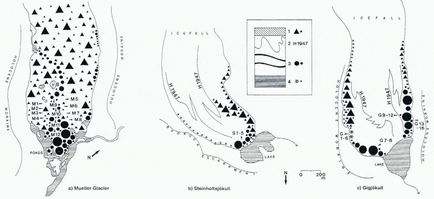 The influence of englacial drainage on sediment-transport pathways and ...