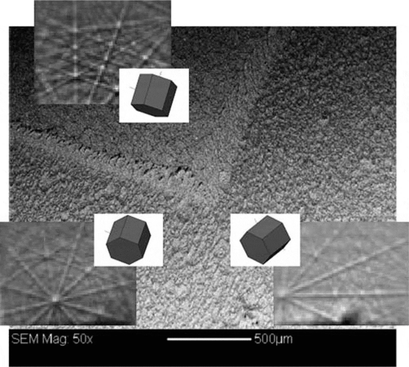 Grain boundary grooving in ice in a scanning electron microscope ...