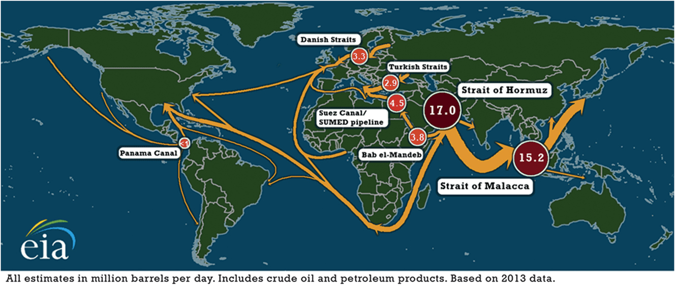 The social and economic consequences of the fossil fuel supply chain ...