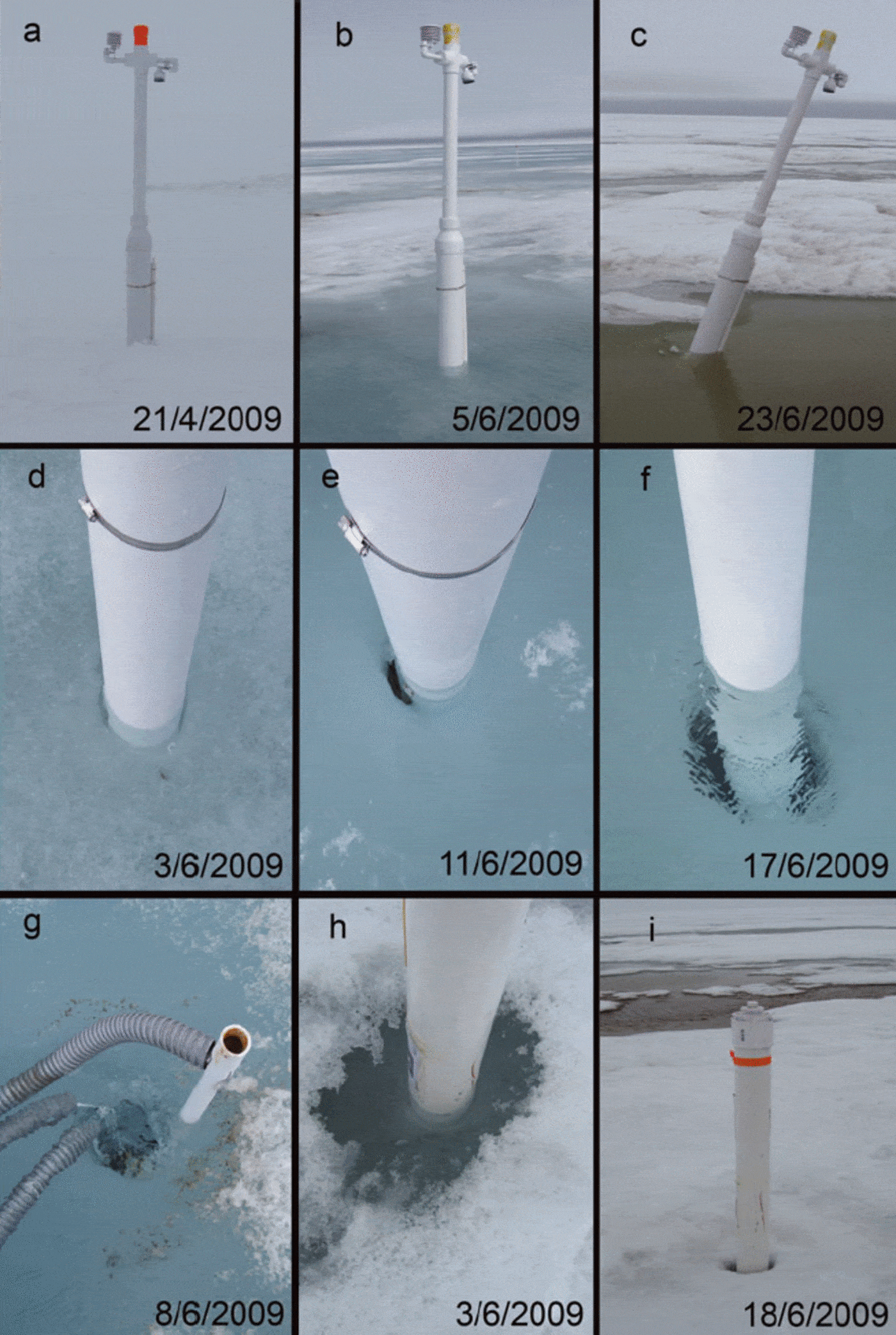 Seasonal ice mass-balance buoys: adapting tools to the changing Arctic ...