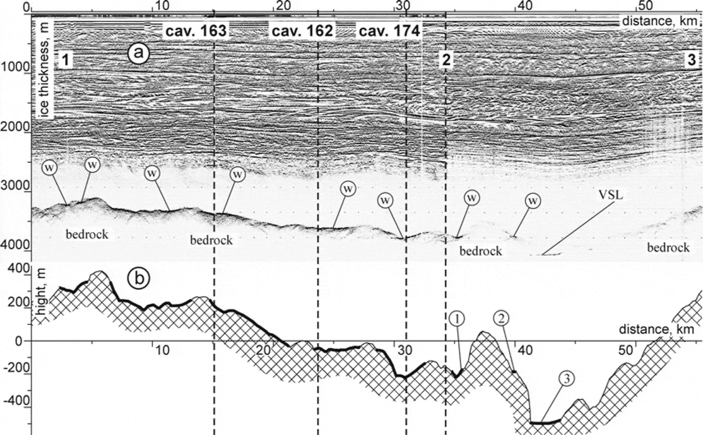 Forty-seven new subglacial lakes in the 0–110° E sector of East ...