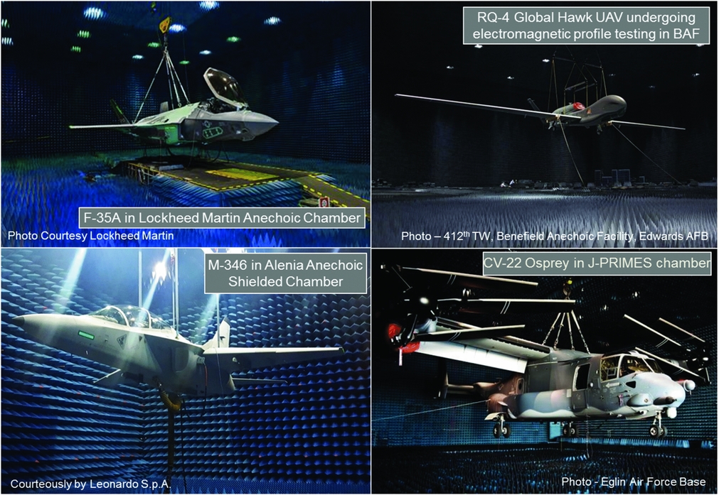 Aircraft-sized anechoic chambers for electronic warfare, radar and ...