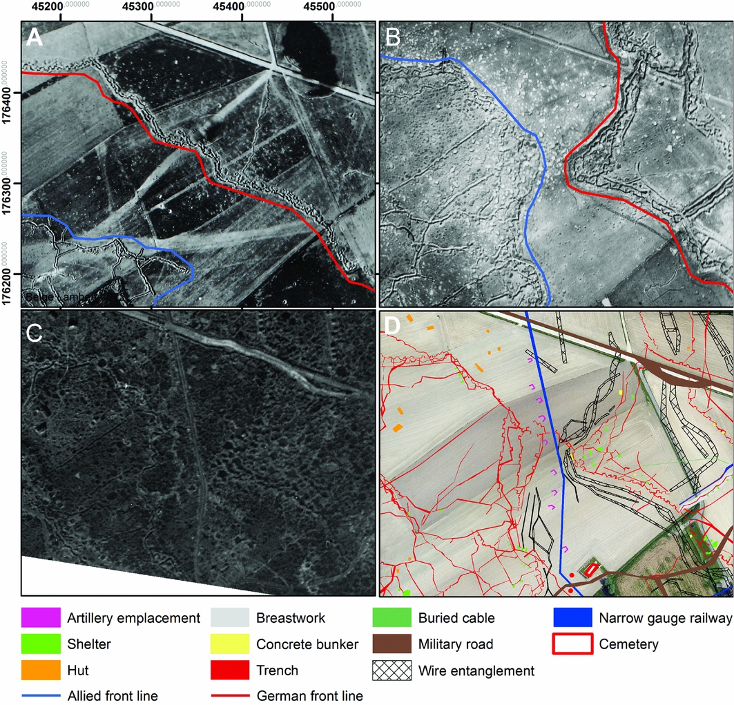 The Ypres Salient 1914–1918: historical aerial photography and the ...