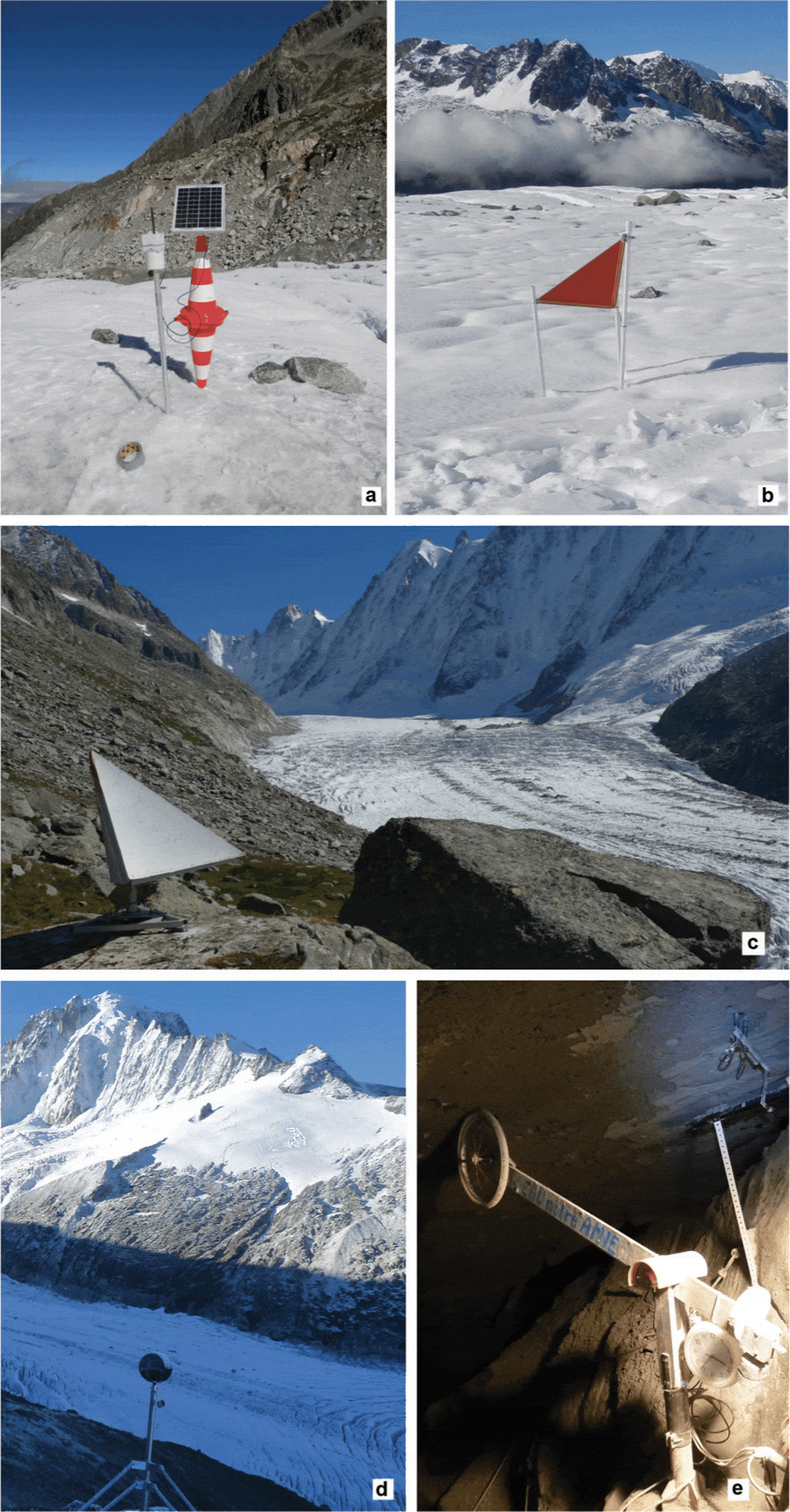 Multi-method monitoring of Glacier d’Argentière dynamics | Annals of ...