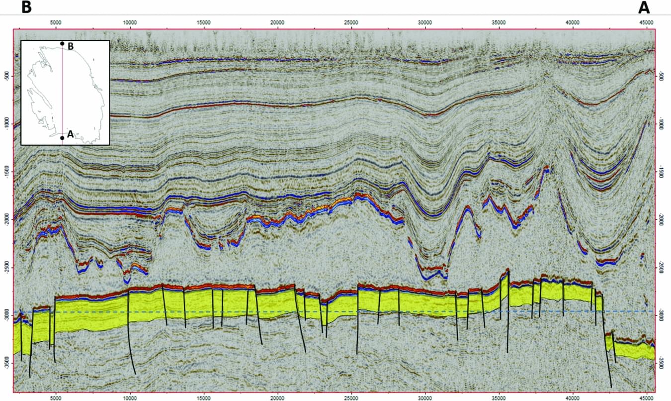 Geology of the Groningen field – an overview | Netherlands Journal of ...