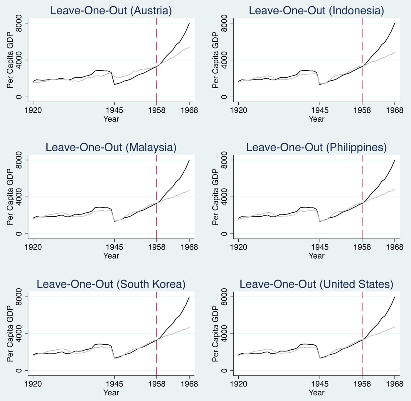 AMERICA'S ROLE IN THE MAKING OF JAPAN'S ECONOMIC MIRACLE | Journal of ...