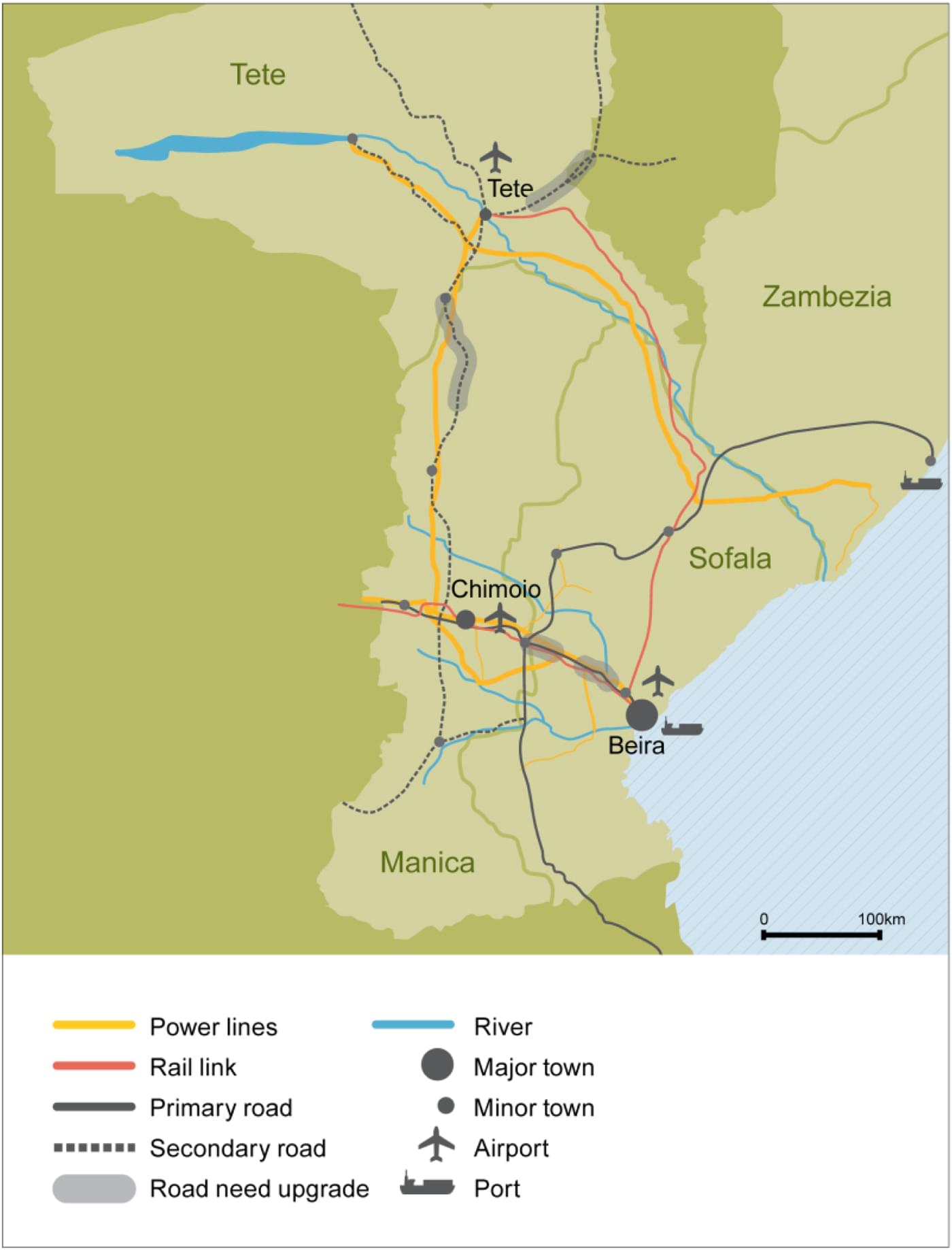 Land, investments and public-private partnerships: what happened to the ...