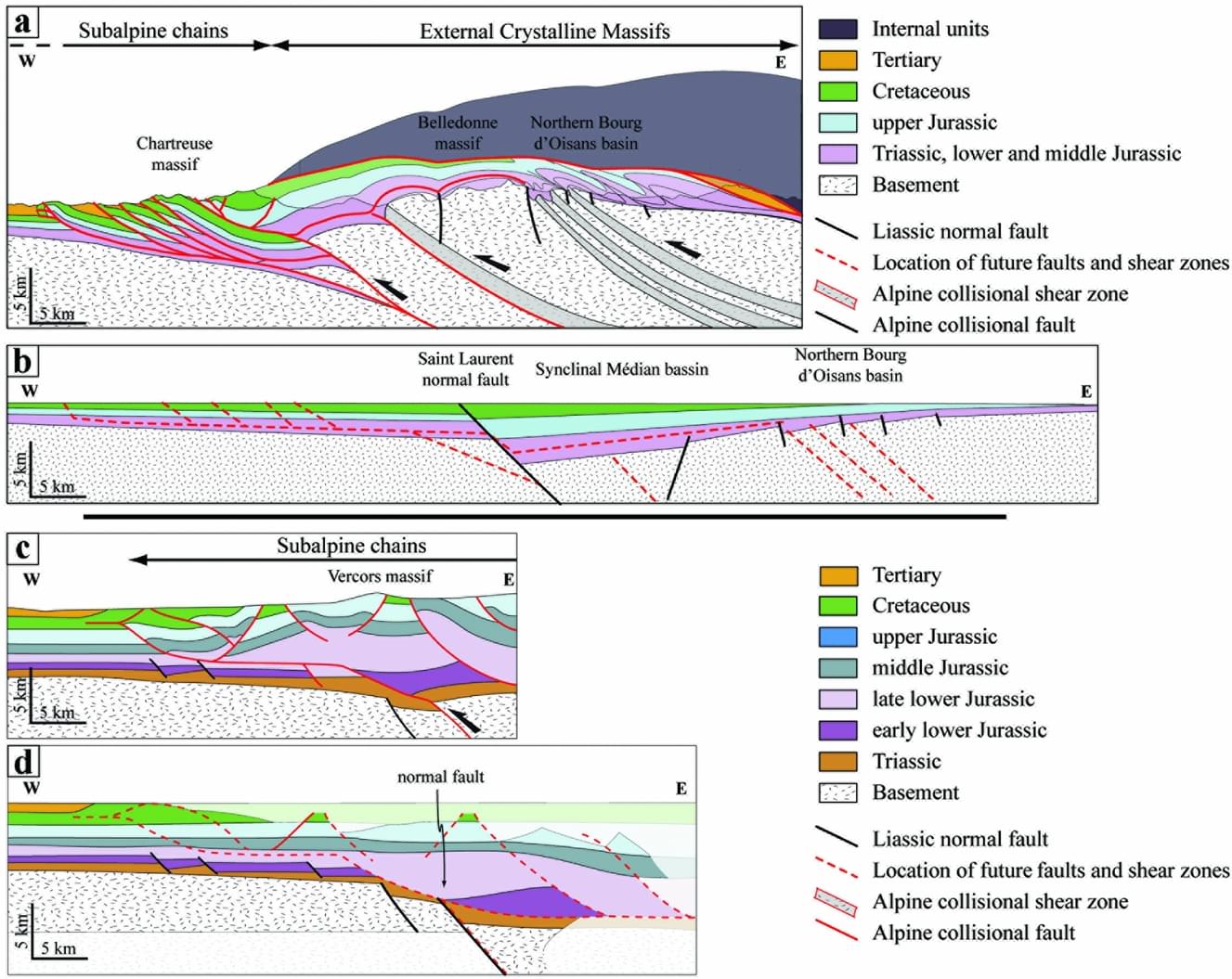 Role of tectonic burial and temperature on the inversion of inherited ...