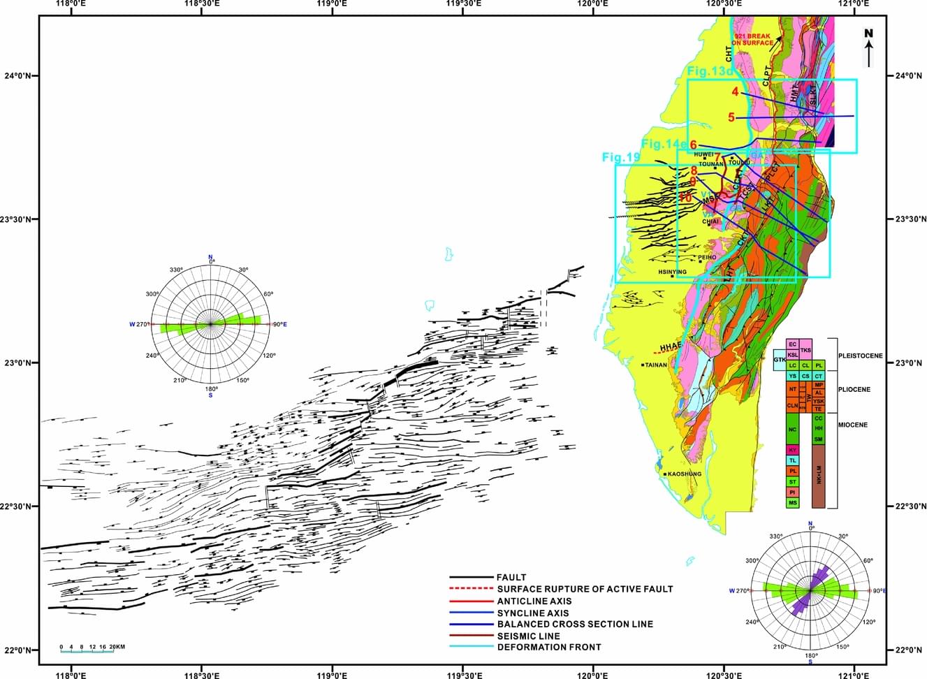 The role of basement-involved normal faults in the recent tectonics of ...