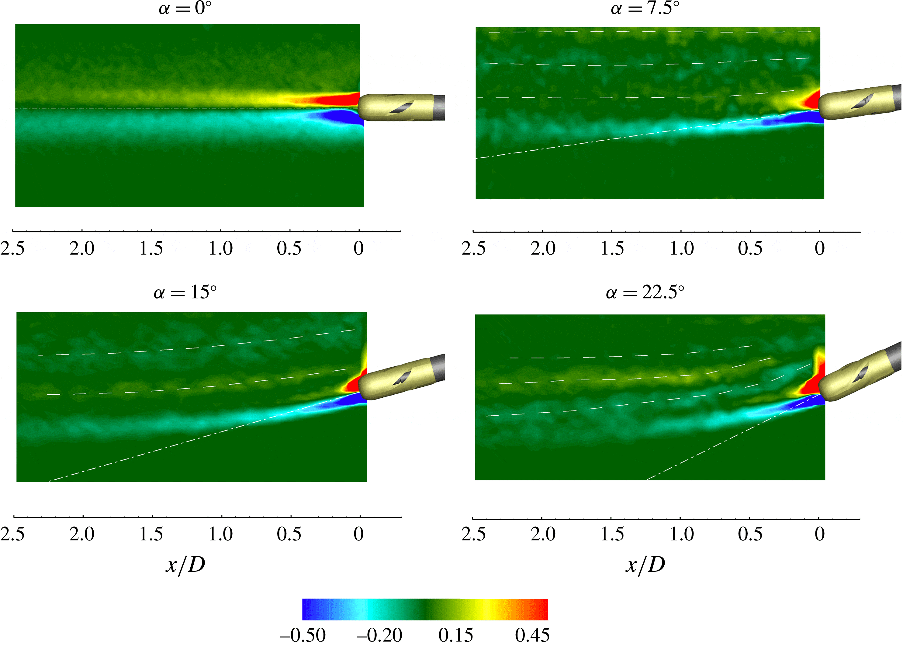 Propeller wake evolution mechanisms in oblique flow conditions ...