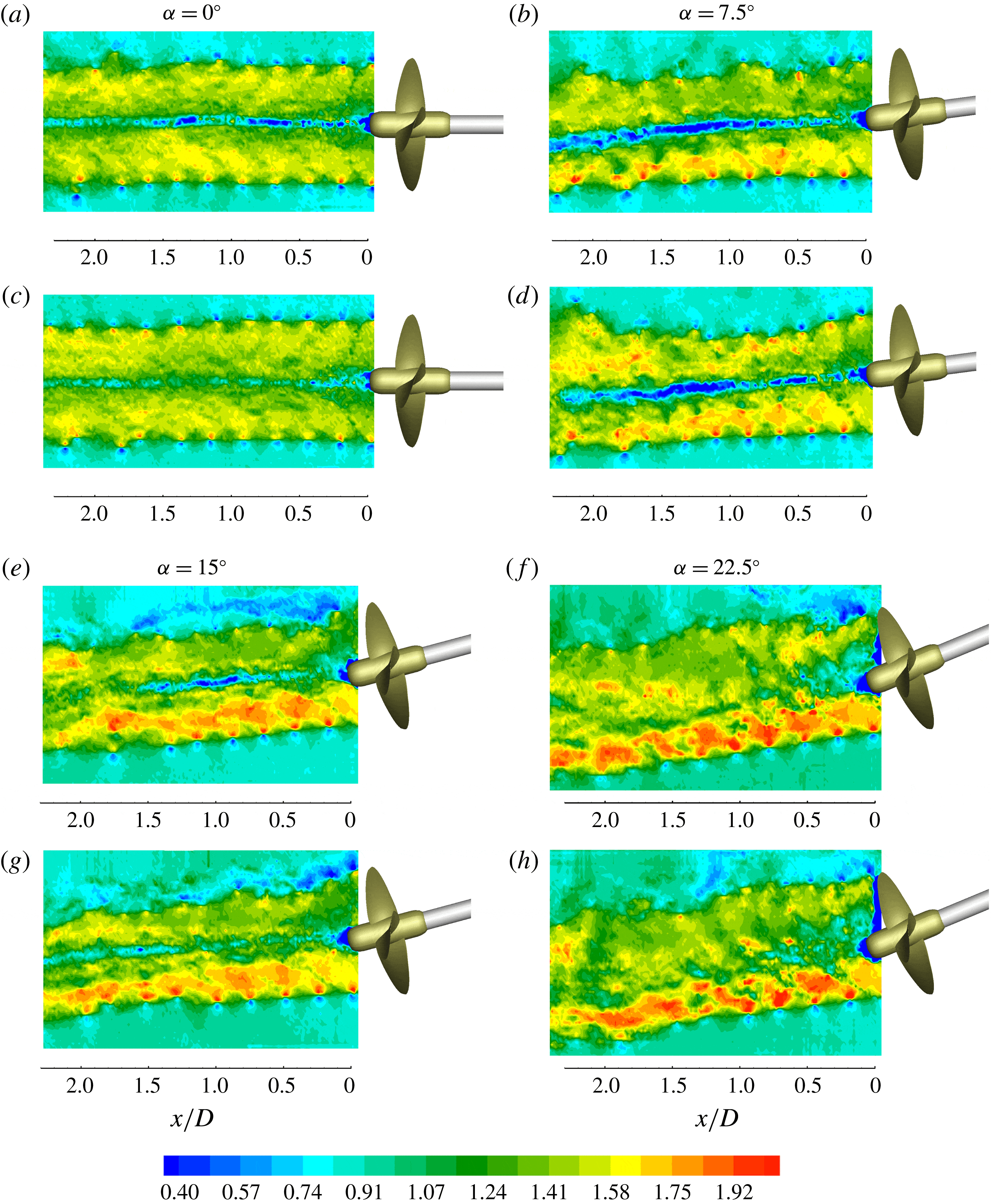 Propeller wake evolution mechanisms in oblique flow conditions ...