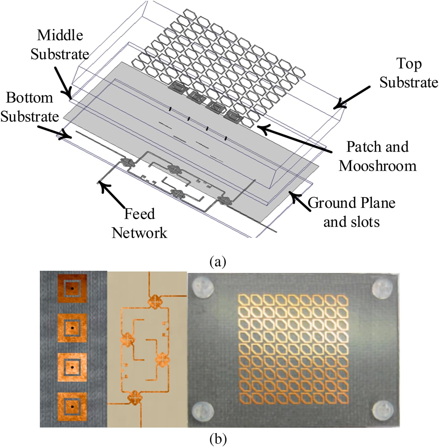 Millimeter-wave beam-steering high gain array antenna by utilizing ...