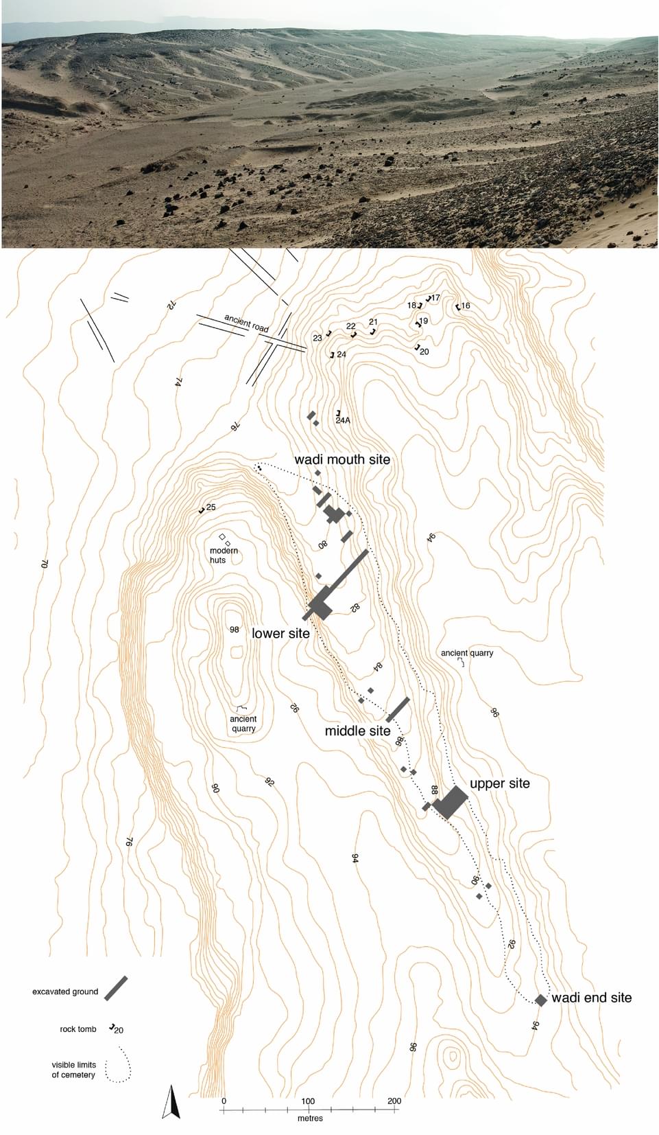 Death and the City: The Cemeteries of Amarna in Their Urban Context ...